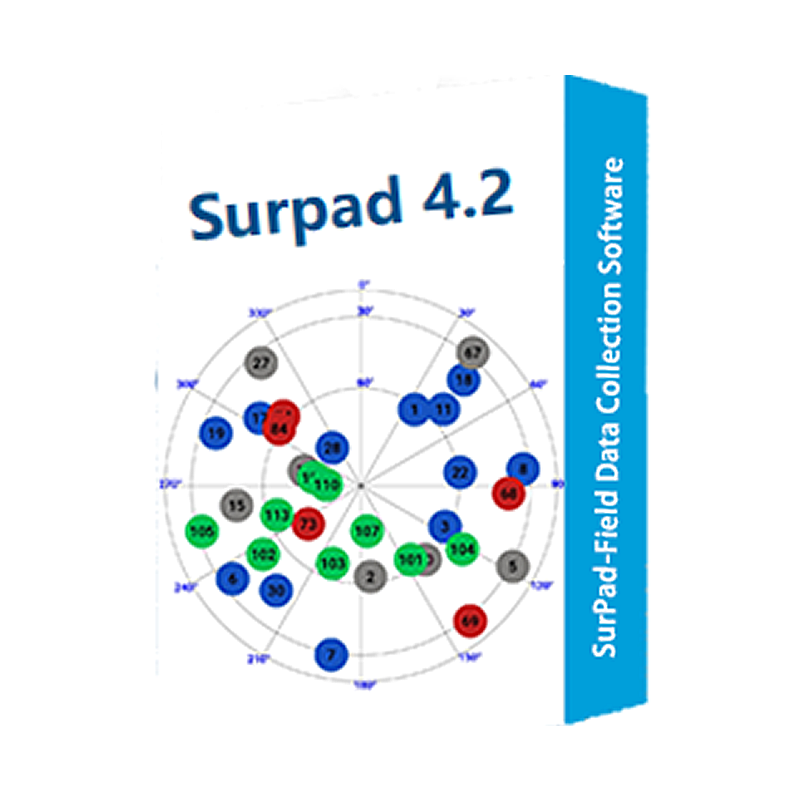 Surpad — Geofix AB