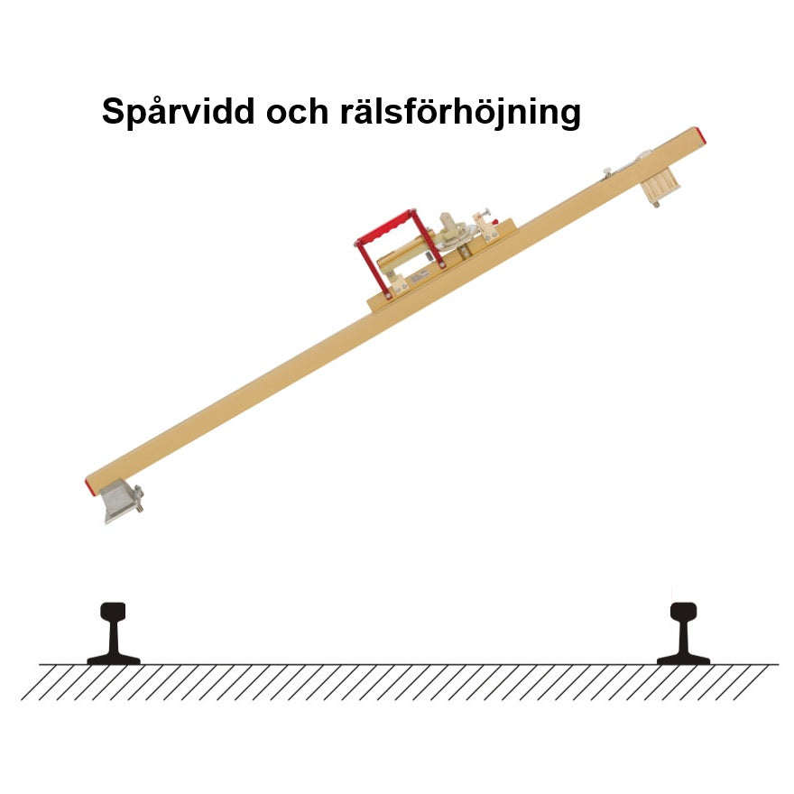SOLA pass spårmått GW 80 inkl. GWO 40 — Geofix AB